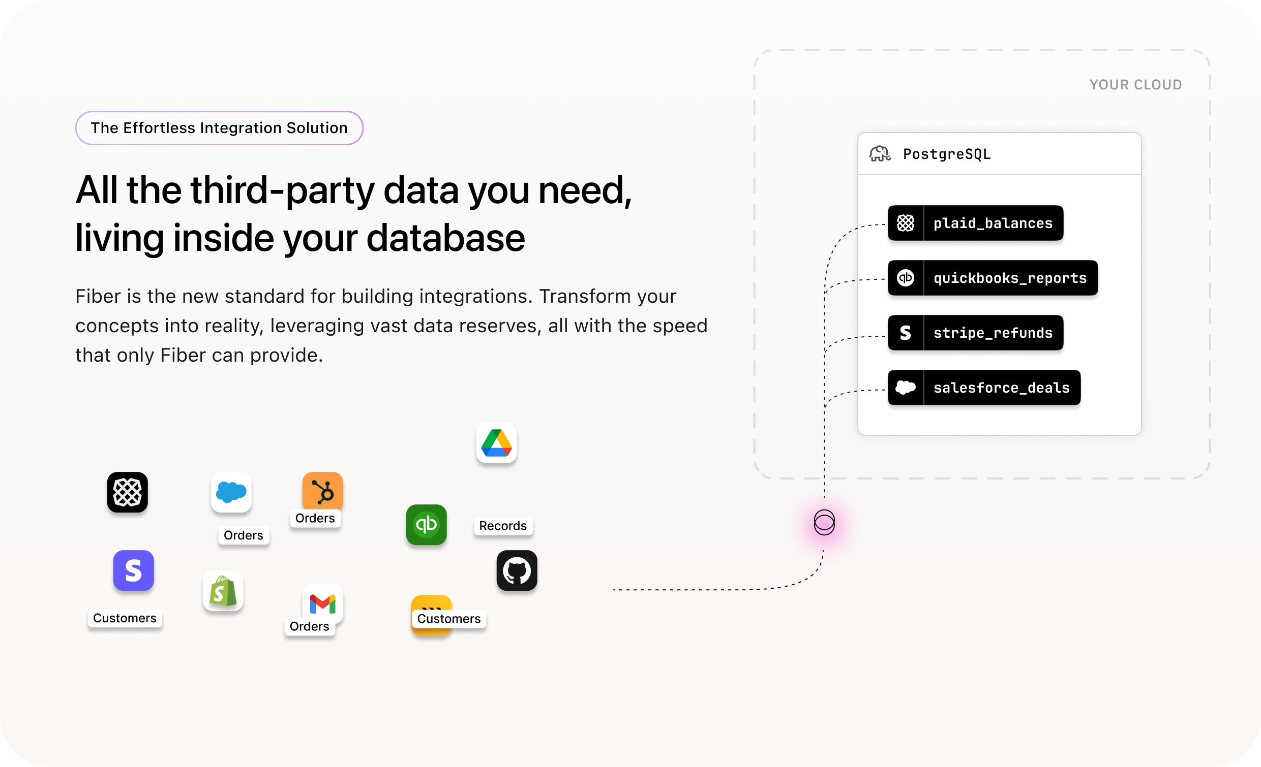 A Developers Guide To Handling Shopify App Installs Fiber Blog 1569